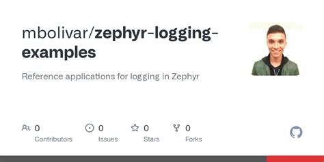 Github Mbolivarzephyr Logging Examples Reference Applications For