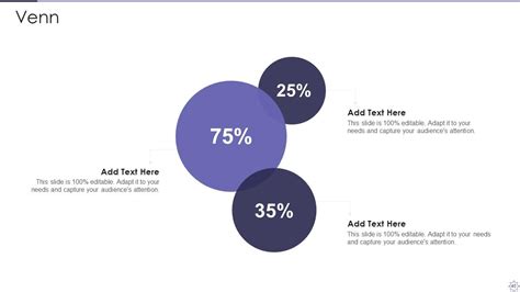 Managing Employee Turnover Powerpoint Presentation Slides Presentation Graphics Presentation