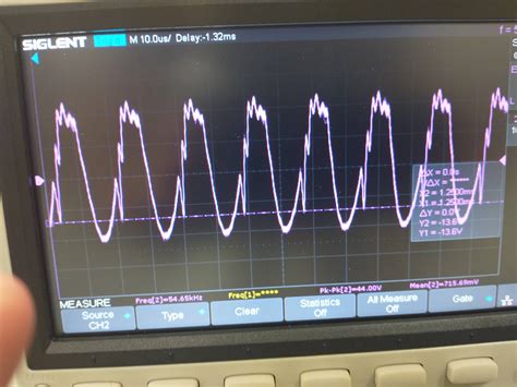 Highish Powerfrequency Sine Wave Generator Solveforum