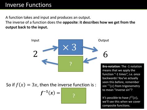 Functions Ppt Dr Frost Maths Mixed Questions Pptx