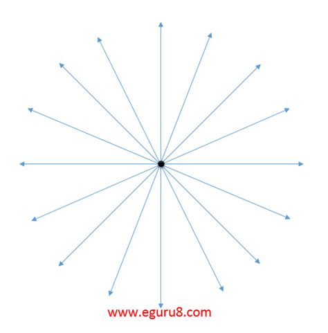 NCERT Solutions Class 9 Maths Chapter 5 Introduction To Euclid S