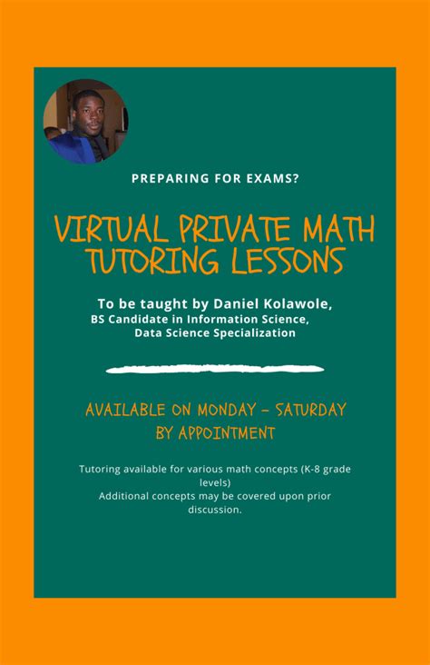 Teach Basic Math Concepts By Danielkolawole Fiverr