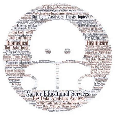 UK MSc Big Data Analytics Dissertation Application Areas In MapReduce