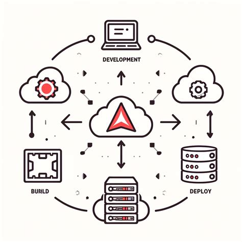 Building A Progressive Web App With Angular By V N Naiviga Rohini Aug 2024 Medium
