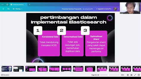 Project Elastisearch Youtube