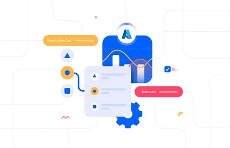 How To Break Down Azure Costs By Department