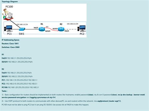 Solved Hi Please Help With Answering This All Please Refer Chegg