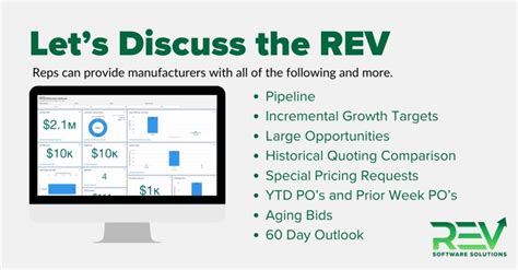 Request A Demo Rev Software Solutions Sales Performance Tool And Crm For Reps Rev Software