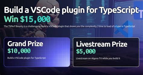 15000 Typescript Challenge Rtypescript