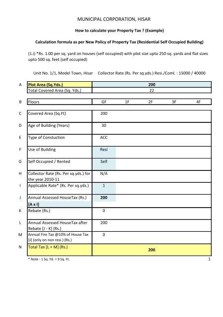 How To Calculate Property Tax Examples