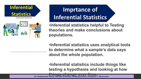 Inferential Statistics And Its Importance Of Inferential Statistics Pptx