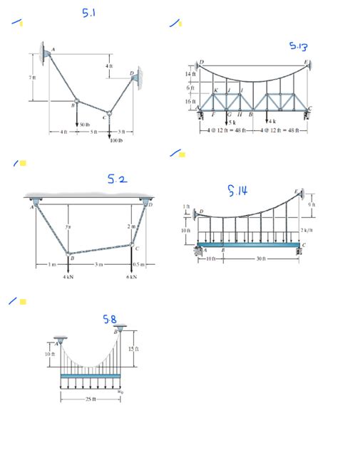 Structural Theory Problem Set No 1d Pdf