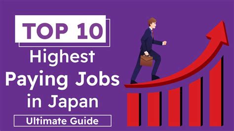 S And K Holdings The Top 10 Highest Paying Jobs In Japan