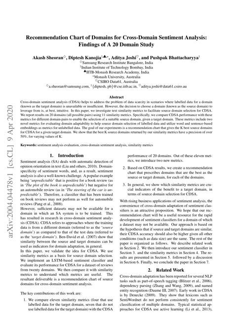 pdf recommendation chart of domains for cross domain sentiment analysis findings of a 20