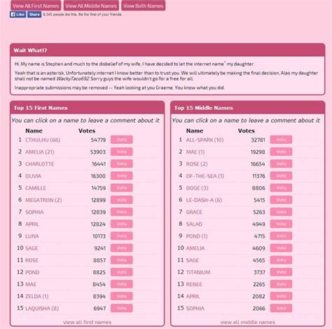 Dad Asks Internet To Name His Babe See What Happened India Today