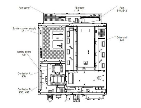AC GJR R ABB Analog I O Unit
