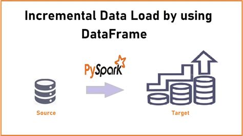 Case Sensitive And Case Insensitive In Spark Data Frames Towards Dev