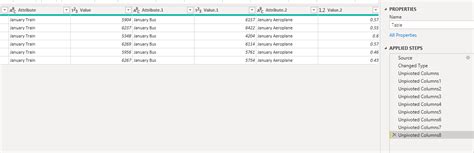 Solved Unable To Deal With The Double Column Headers Microsoft Fabric Community