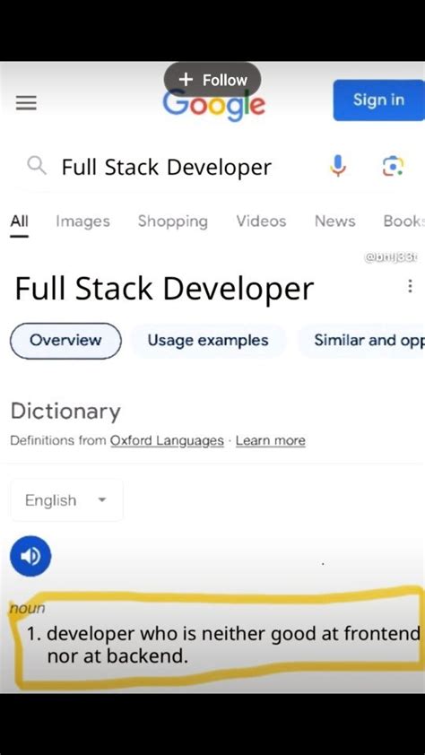 Tech Minds🧠 Solidprinciples Oop Softwaredesign Cleancode