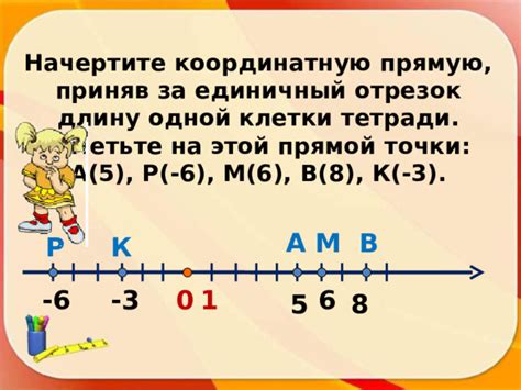 Презентация на тему Противоположные числа 6 класс