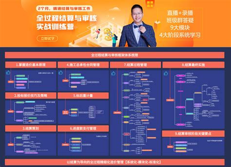 个月学会全过程结算与审核 服务新干线头条