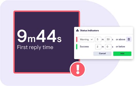 How To Create Daily Performance Snapshots For Zendesk Geckoboard Blog