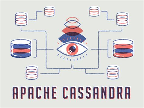 Emanuel Goette Alias Crespo Apache Cassandra Es Bueno Para Mi Proyecto