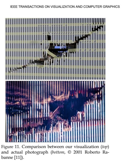 Wtc Collapse Simulation Using Unitybesiege Metabunk