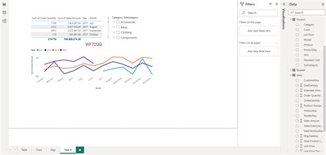 GitHub MahdiYahia PowerBI Laboratory