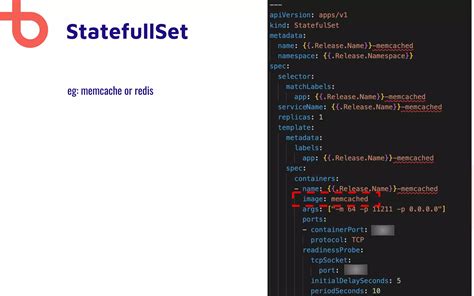 [k8s] kubernetes terminology 1 pdf
