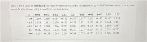 [solved] What Is The P Value Of A Left Tailed One Me