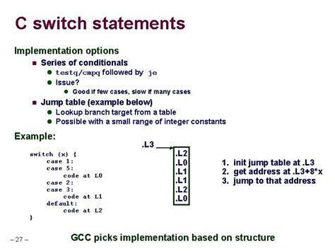 Controlling Program Flow Control Flow Computers Execute Instructions