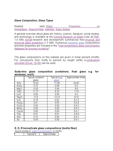Glass Composition Glass Types Pdf Glasses Silicon Dioxide