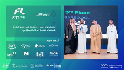 Smart Technology Solutions On Linkedin Smart