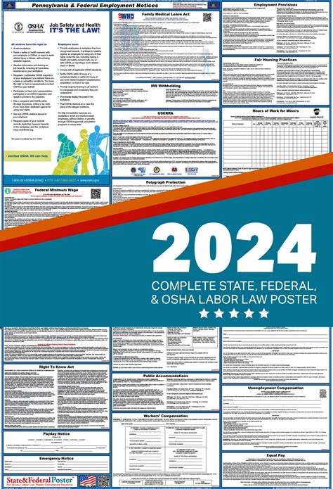 2024 Digital Labor Law Posters — State And Federal Poster