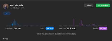 100daysofcodechallenge 100daysofcode challenge… yash m