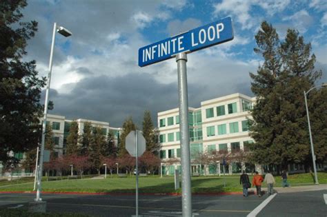 infinite loop
