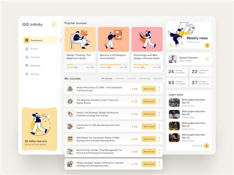 Online Course Platform Dashboard Artofit