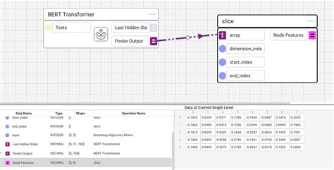 Walkthrough Of Graph Attention Network Gat With Visual Implementation Towards Ai