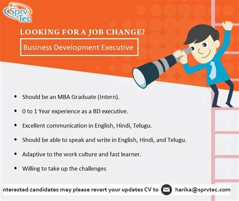 harika reddy posted on linkedin