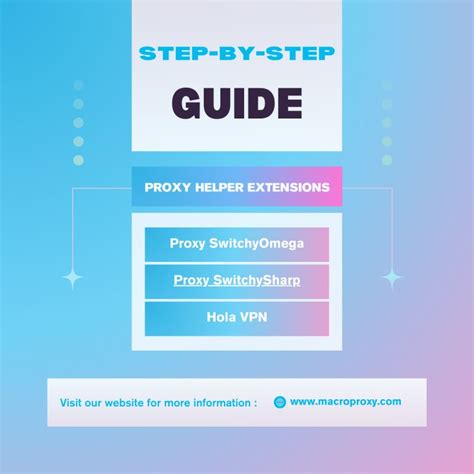 Macroproxy On Linkedin Proxyhelper Macroproxy Browserextensions
