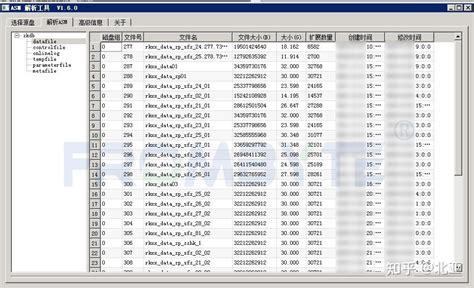 【数据库数据恢复】asm磁盘组掉线导致oracle Asm实例无法挂载的数据恢复案例 知乎