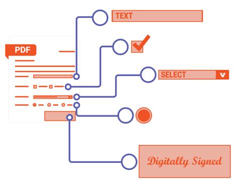 Perfect PDF New Modern Design Windows Compatible And More Powerful Than Ever