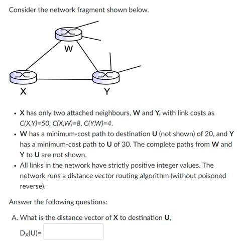 Solved Consider The Network Fragment Shown Below Q Q G X Y X Has