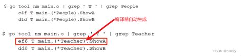 Go的结构体嵌套(组合式继承)go 结构体嵌套 Csdn博客 Go的结构体嵌套(组合式继承)go 结构体嵌套 Csdn博客