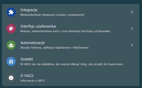 Custom Fonts Not Displayed In The Hacs Frontend · Issue 2995 · Hacsintegration · Github