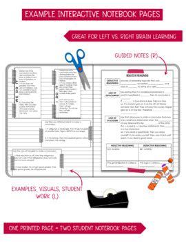 Intro To Proofs I Notes For Geometry Interactive Notebooks By Kacie Travis