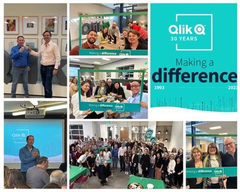Qlik On Linkedin Qlikcommunity Qlik30years