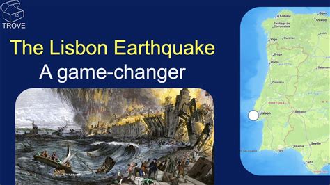 When Is A Passive Margin Not Passive