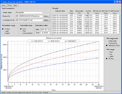 Analyses GUI Combines Input And Output Fields Download Scientific